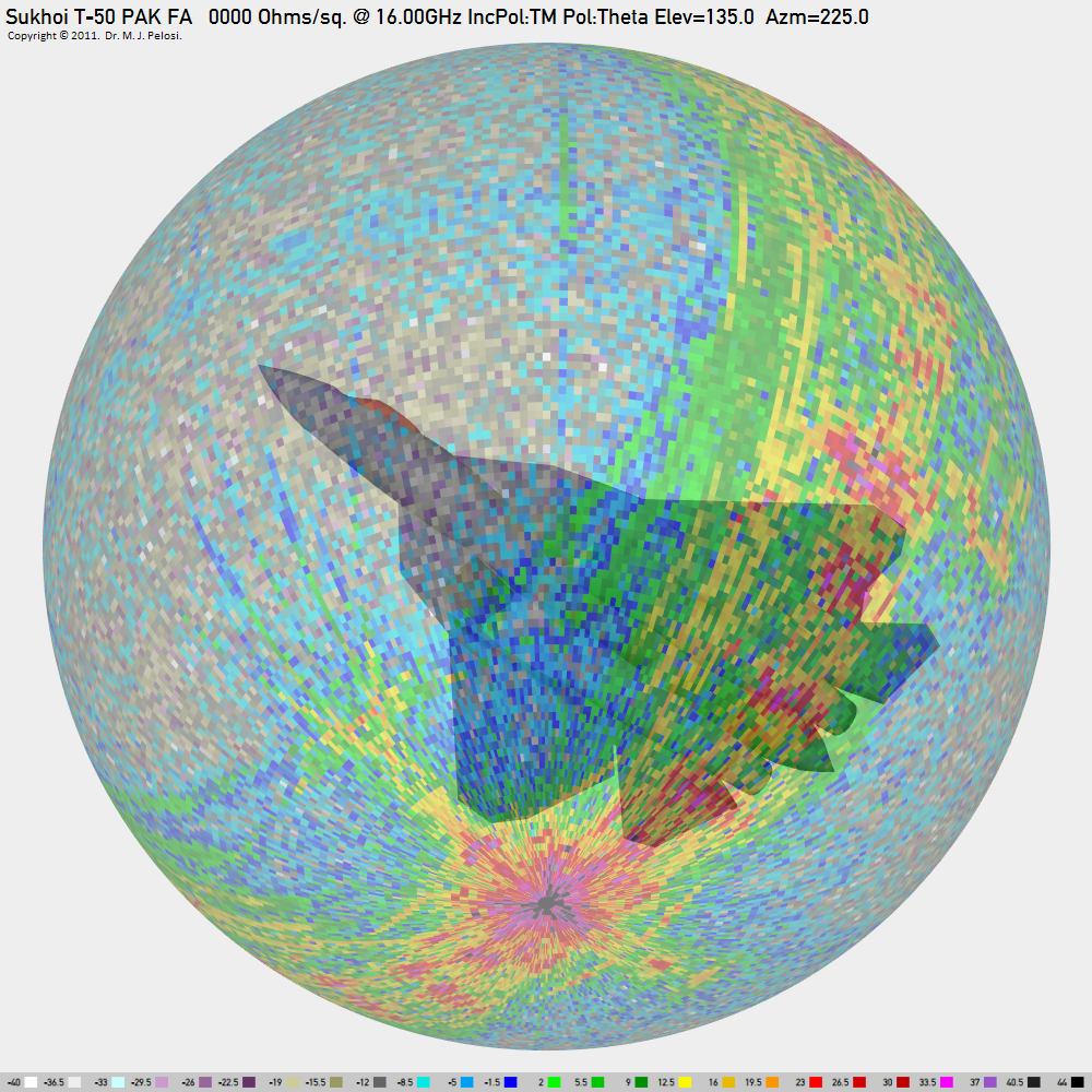 A Preliminary Assessment of Specular Radar Cross Section Performance in ...